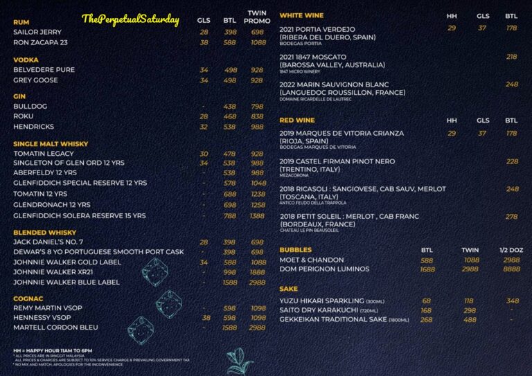 Snitch By The Thieves, The Gardens Mall - Menu, Prices & Review